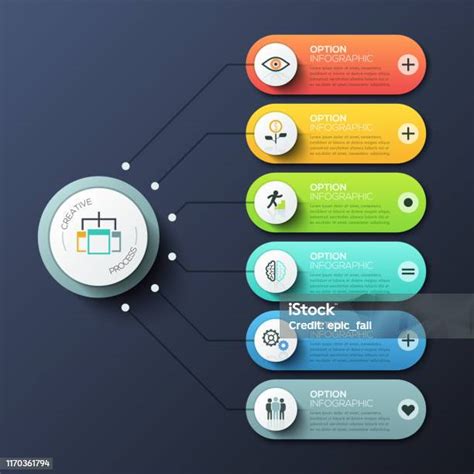6 둥근 사각형 주요 원형 요소와 그들 사이의 화살표와 현대 인포 그래픽 디자인 템플릿 창조적 인 과정의 특징 비즈니스 개발 단계 5에 대한 스톡 벡터 아트 및 기타 이미지