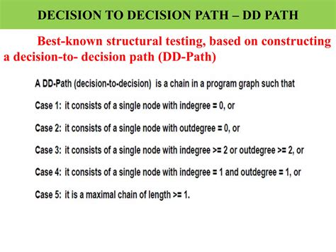 Path Testing Data Flow Testing Ppt