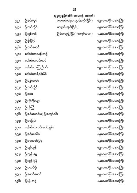 ပြည်ထောင်စုသမ္မတမြန်မာနိုင်ငံတော် နိုင်ငံတော်စီမံအုပ်ချုပ်ရေးကောင်စီ အမိန့်ကြော်ငြာစာအမှတ် ၃
