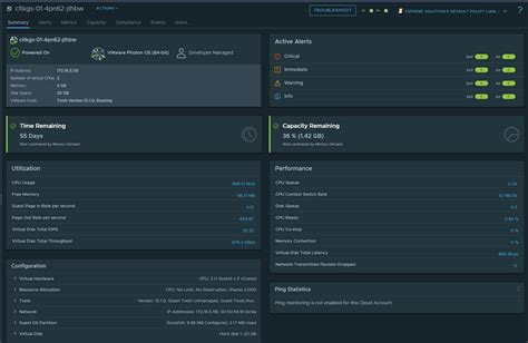 Kubernetes Monitoring Tools With Prometheus And Grafana Virtualization Howto
