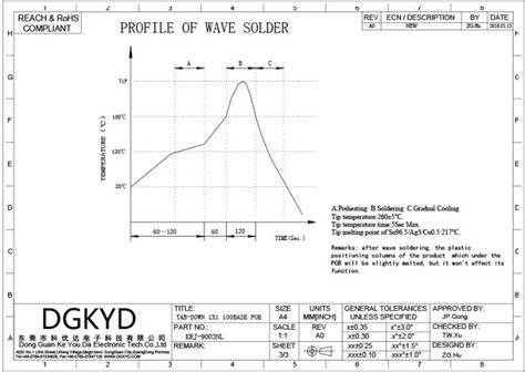 Poe Rj45 Connector With Internal Isolation Transformer Module For Industrial Application
