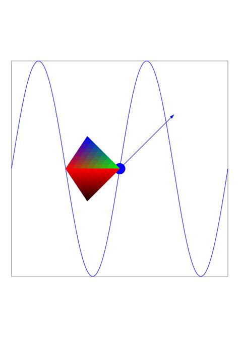 Svg Graphics Library Clipart Best