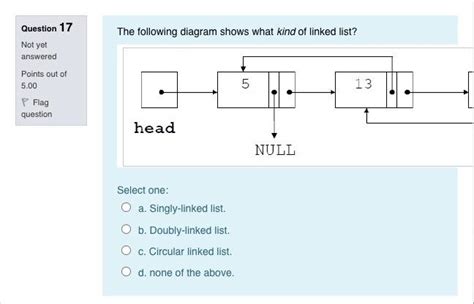 Solved The Advantages Of Using Linked Lists Over Arrays