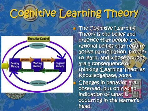 Cognitive Psychology Benefits Learning At Louise Mark Blog