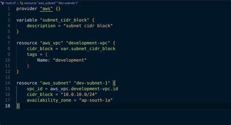 Akram Ali On Linkedin Devops Terraform Provisioning Aws