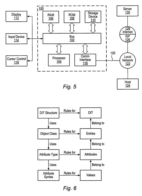 Use Case Diagram For Online Telephone Directory System Rewaquik