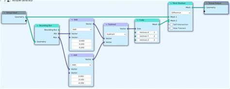 Boolean Difference Not Working As Expected With Geometry Nodes Details In Image Captions Any
