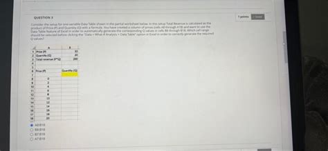 Solved Consider The Setup For One Variable Data Table Shown