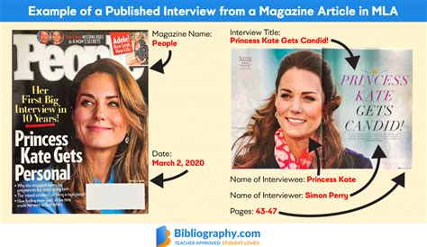 How To Cite An Interview In MLA Bibliography