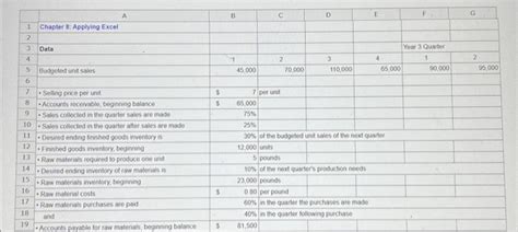 solved required information chapter 8 algo applying excel