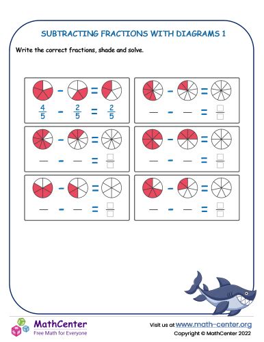 Third Grade Worksheets Subtracting Fractions Math Center