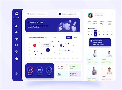 Develop Web Application Web Based Software And Mobile App By Mazhar Develpor Fiverr