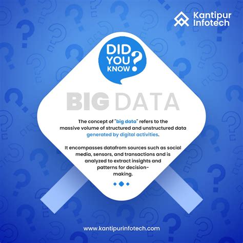 Kit Kantipurinfotech Data Bigdata Datascience Machinelearning Kantipur Infotech