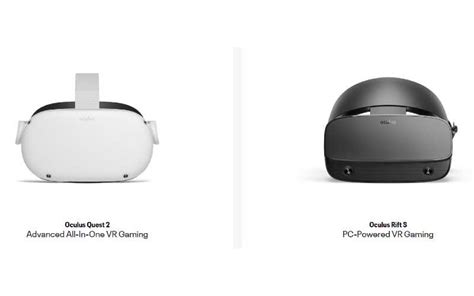 Oculus Rift S Vs Quest 2 Tech Reviewz