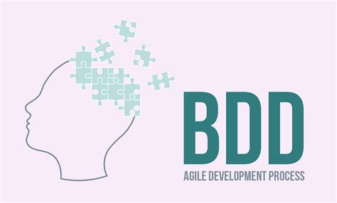 Bdd Agile Development Process