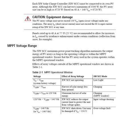 Xantrex Schneider Gt Sizing Tool Found — Northernarizona Windandsun