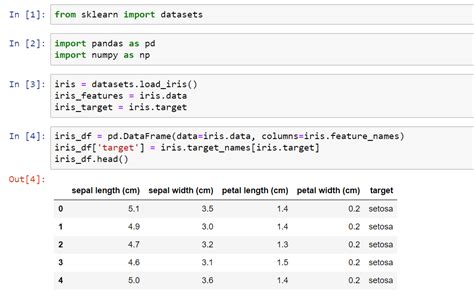 8 Best Predictive Analytics Tools Open Source Hashdork