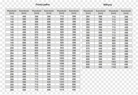 Weg Nema Motor Frame Sizes Design Talk