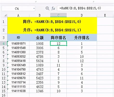 Excel:4个排名函数总结,你用过几个? 正数办公 Excel:4个排名函数总结,你用过几个? 正数办公