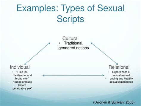 PPT What Are Babes Bringing Into Sex E D PowerPoint Presentation ID