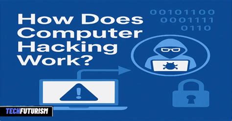 How Does Computer Hacking Work A Complete Guide