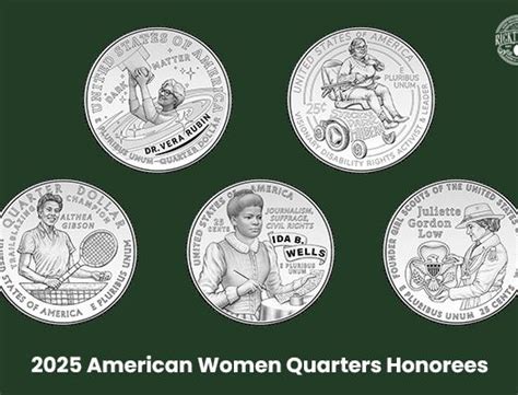 American Women Quarters Release Dates 2022 To 2025