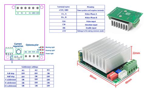 Amazon Com RATTMMOTOR 4 Axis USB Mach3 CNC Controller Kit 57mm Dual Shaft Nema23 Stepper Motor