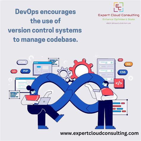 Expert Cloud Consulting Aka Gpuoncloud On Linkedin Devops Versioncontrol Codemanagement