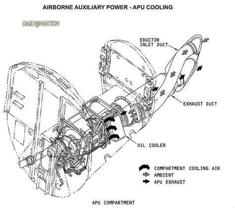 Utkarsh Verma Posted On Linkedin