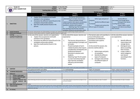 Tools And Equipment Used In Css Ncii Ppt