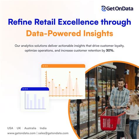 Paresh D On Linkedin Retail Retailanalytics Data Dataanalytics Datascience Datadriven