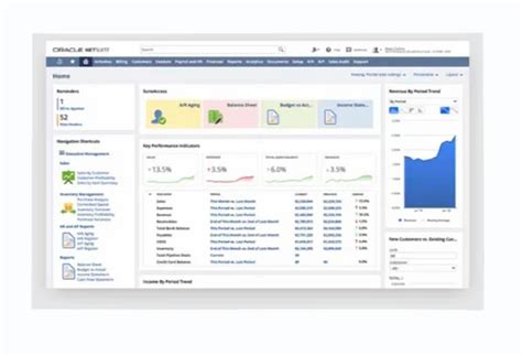 Netsuite Enterprise Resource Planning Software Free Demo Available At Best Price In Gandhinagar