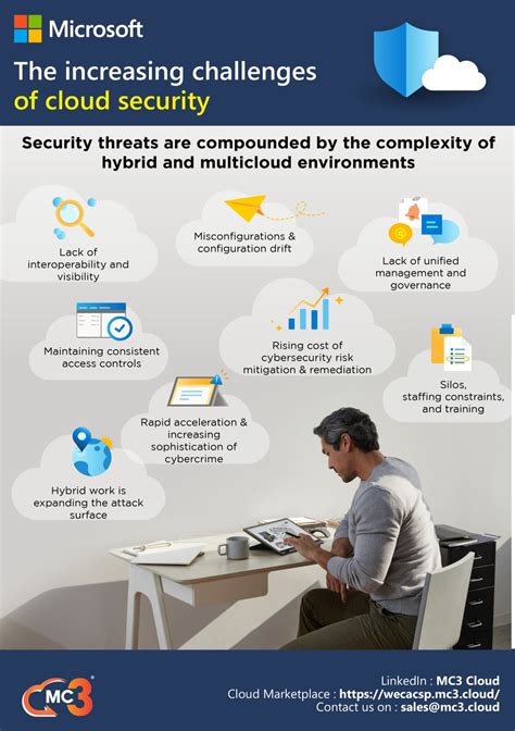 Microsoft Cybersecurity Hybrid Multicloud Mc3cloud Mc3 Cloud