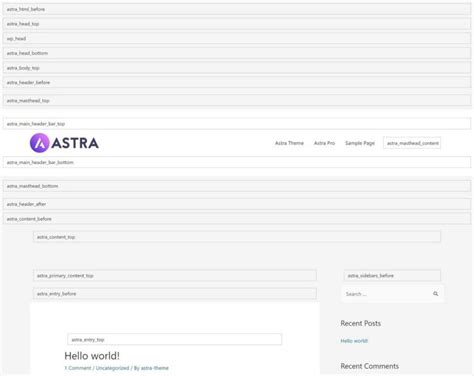 4 Simple Ways To Customize Headers In Wordpress Beginners Guide