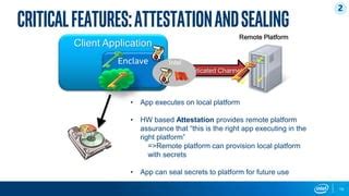 Intel Software Guard Extension PDF