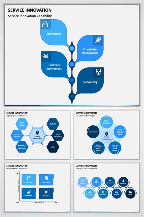 Functional Testing Artofit