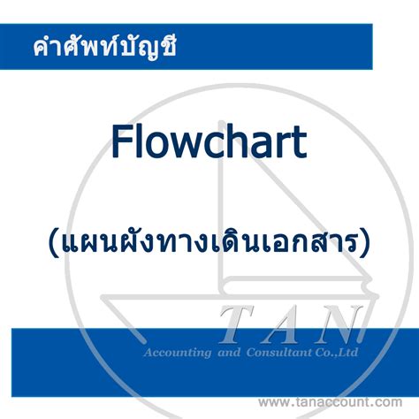 Flowchart แผนผังทางเดินเอกสาร การศึกษางานและธุรกิจ อาจมีความซับซ้อนเกี่ยวข้องกับขั้นตอนการ