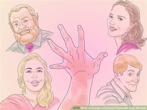 How To Create A Fictional Character From Scratch Steps