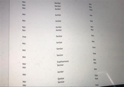 6 Pick A Variable From The Dataset Excel Data For