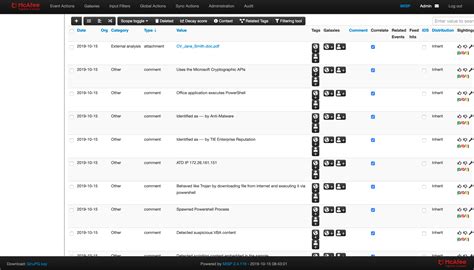 Github Mohlcyberopendxl Atd Misp Automated Threat Intelligence Collection With Mcafee Atd