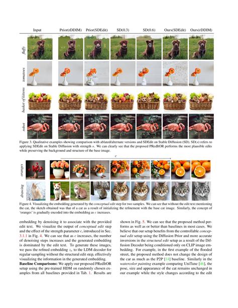 Preditor Text Guided Image Editing With Diffusion Prior Deepai
