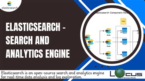 The Role Of Elasticsearch In Large Scale Text Search And Analytics