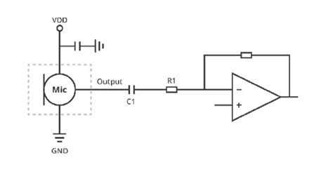 Understanding Mems Microphone Interfaces Analog Vs Digital Pdm And I²s