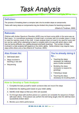 FREE Task Analysis Samples To Download