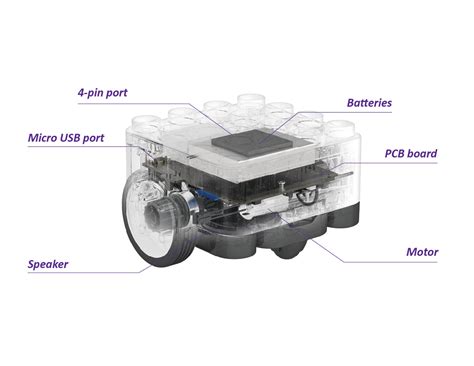 Botzees Classic Botzees Coding And Ar Robotics Kit 4 Coding Robot