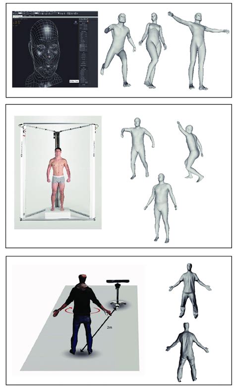 2 Examples Of 3d Human Models Top Synthetic Models From The Dataset Download Scientific
