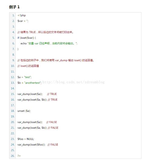 Php中isset函数的用法 Csdn博客