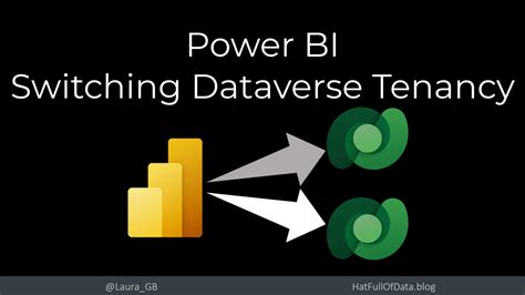 Power Bi Switch Dataverse Tenancy Hat Full Of Data
