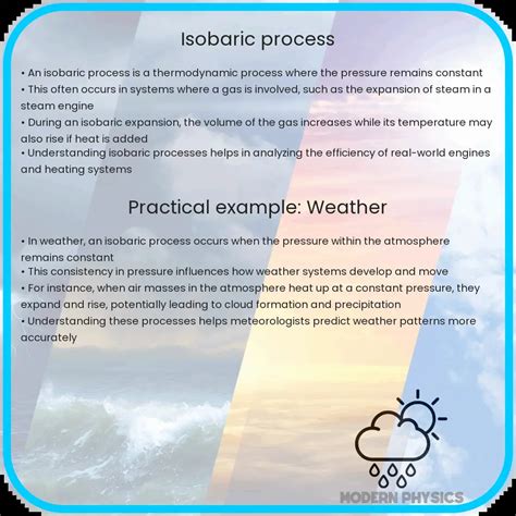 Isobaric Process Basics Application And Thermodynamics Isobaric Process Basics Application And Thermodynamics