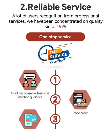Dual Axis Angle Sensor Inclinometer Rs485 Digital Tilt Meter Ip67 Levels Meter For Sale